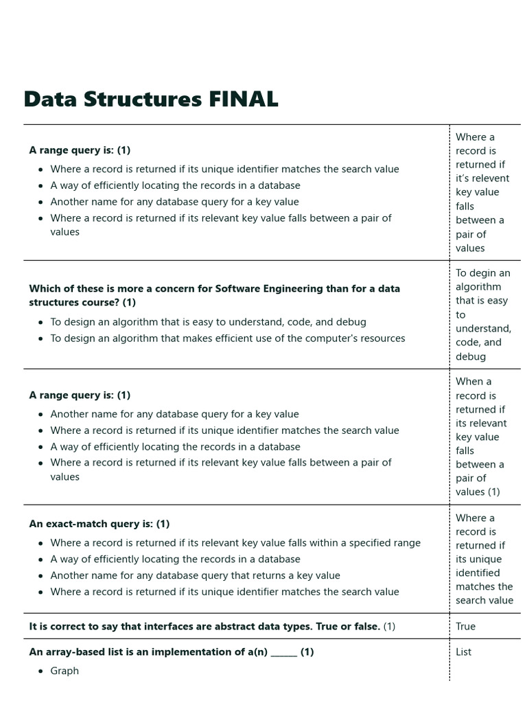 Data Structures FINAL | PDF | Inheritance (Object Oriented Programming) | Class (Computer ...