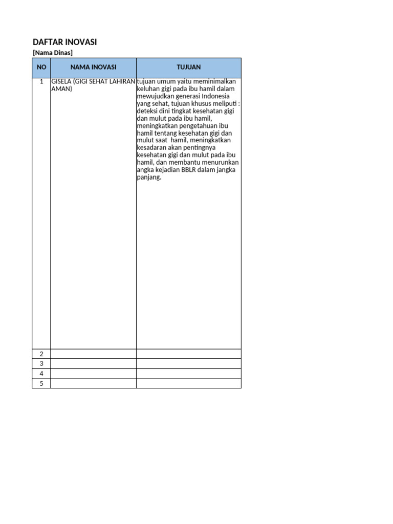 Form Isian Daftar Inovasi - (Nama OPD) | PDF