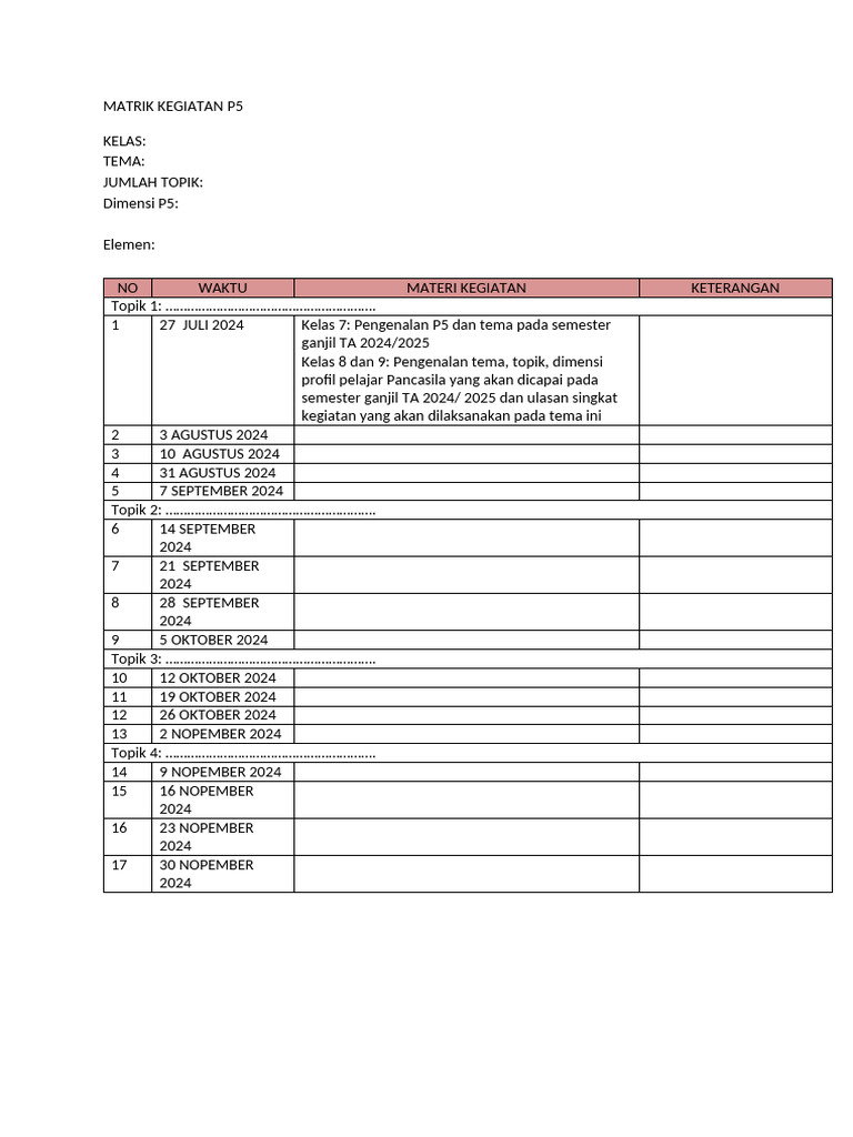 Form Matrik P5 | PDF