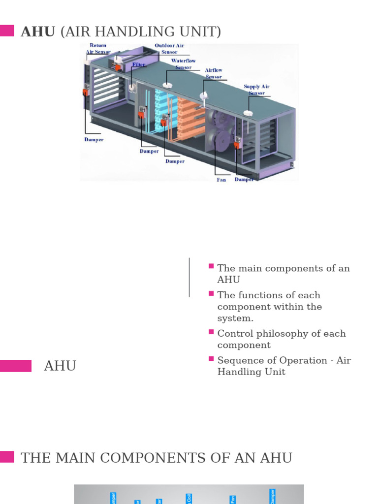 AHU Components & Control Guide | PDF | Temperature | Engineering ...