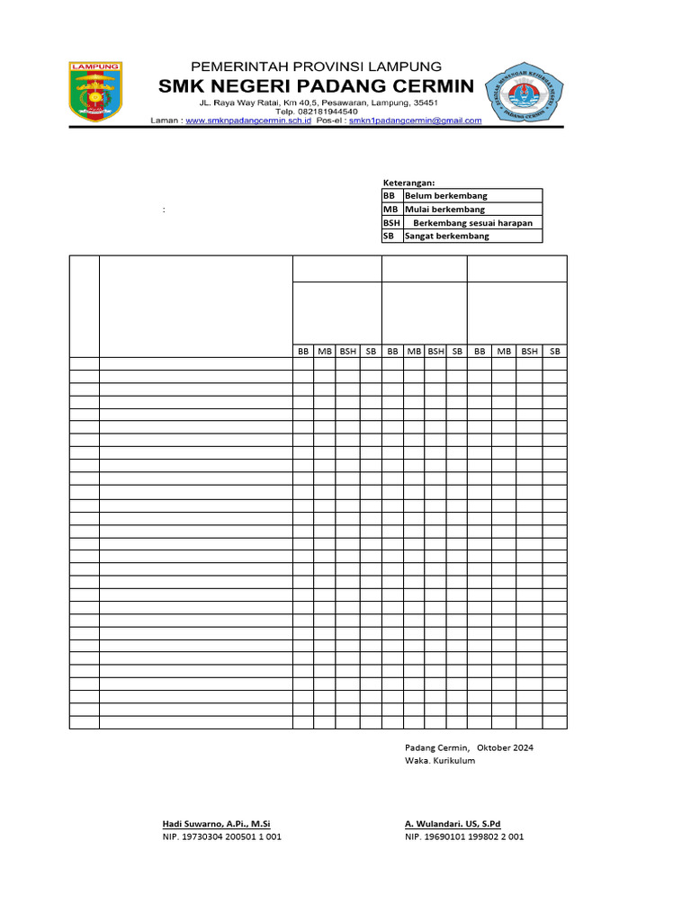 Daftar Penilaian P5 1 | PDF