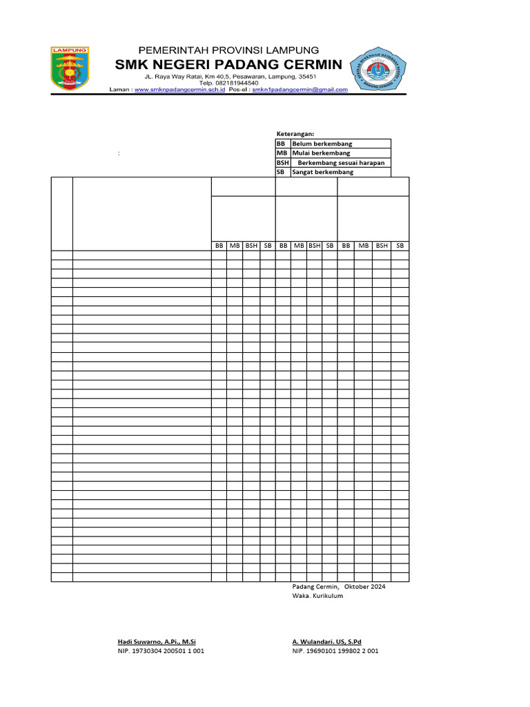 Daftar Penilaian P5 5 | PDF