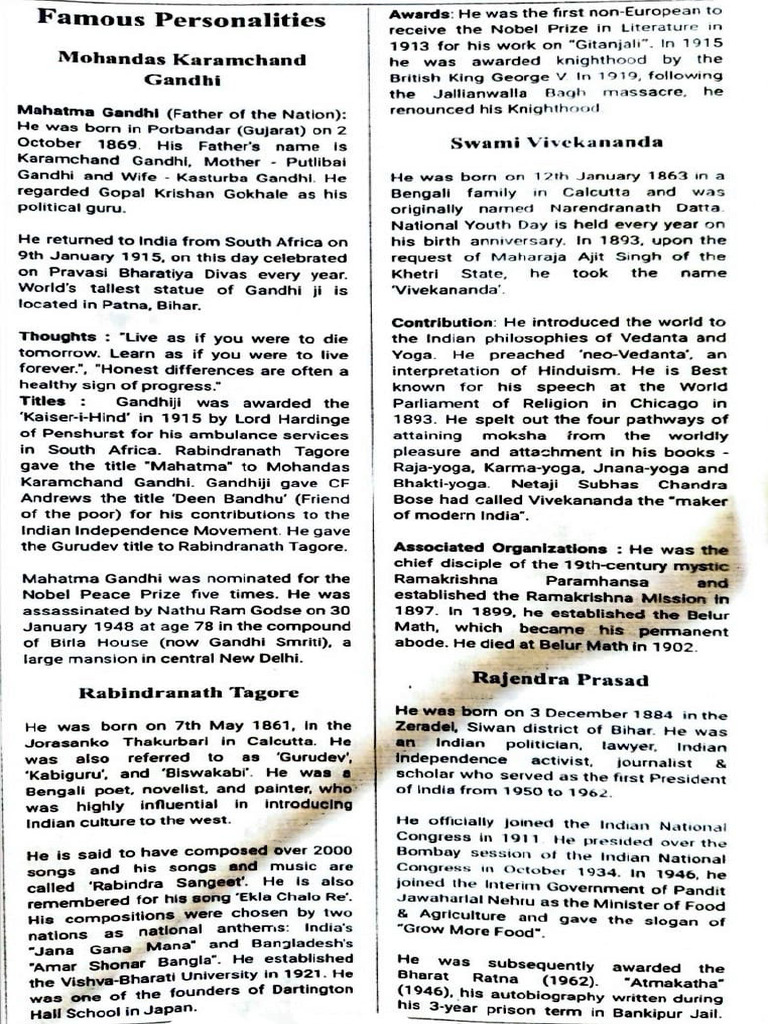 Famous Personalities | PDF