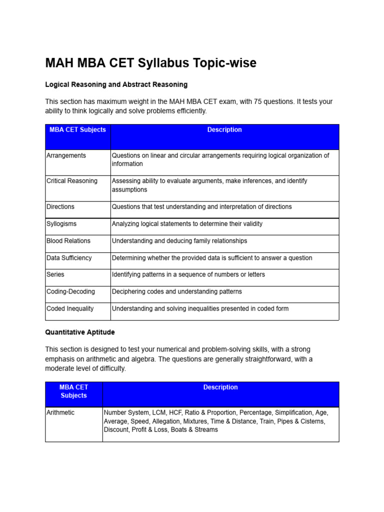 MAH MBA CET Syllabus Topic-wise 2024 | PDF | Reading Comprehension ...