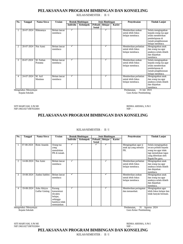 Agenda Harian Dan BK | PDF