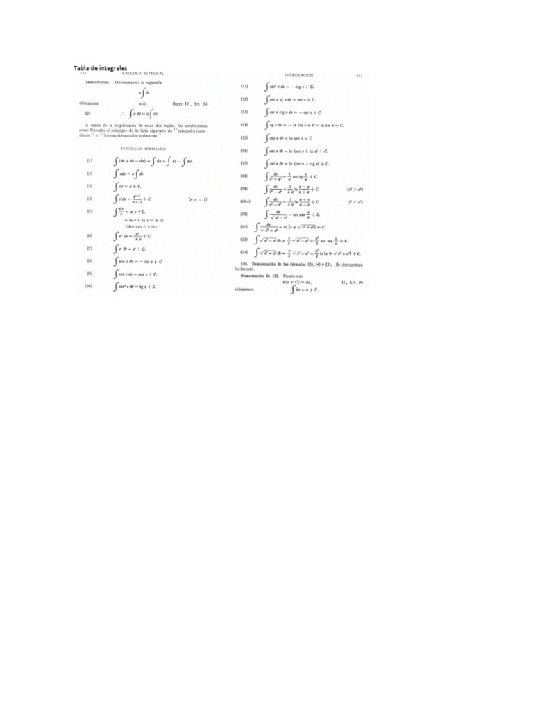 Tabla de Integrales | PDF