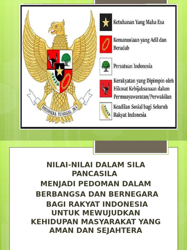 Richa Presentasi | PDF