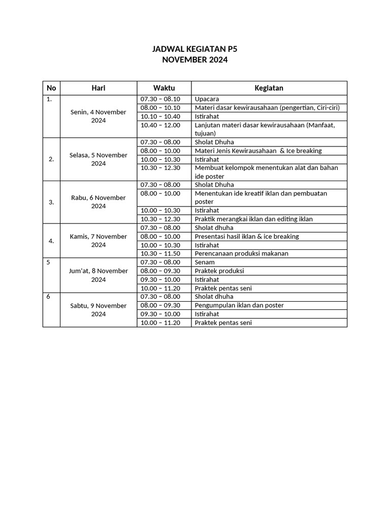 JADWAL KEGIATAN P5 | PDF