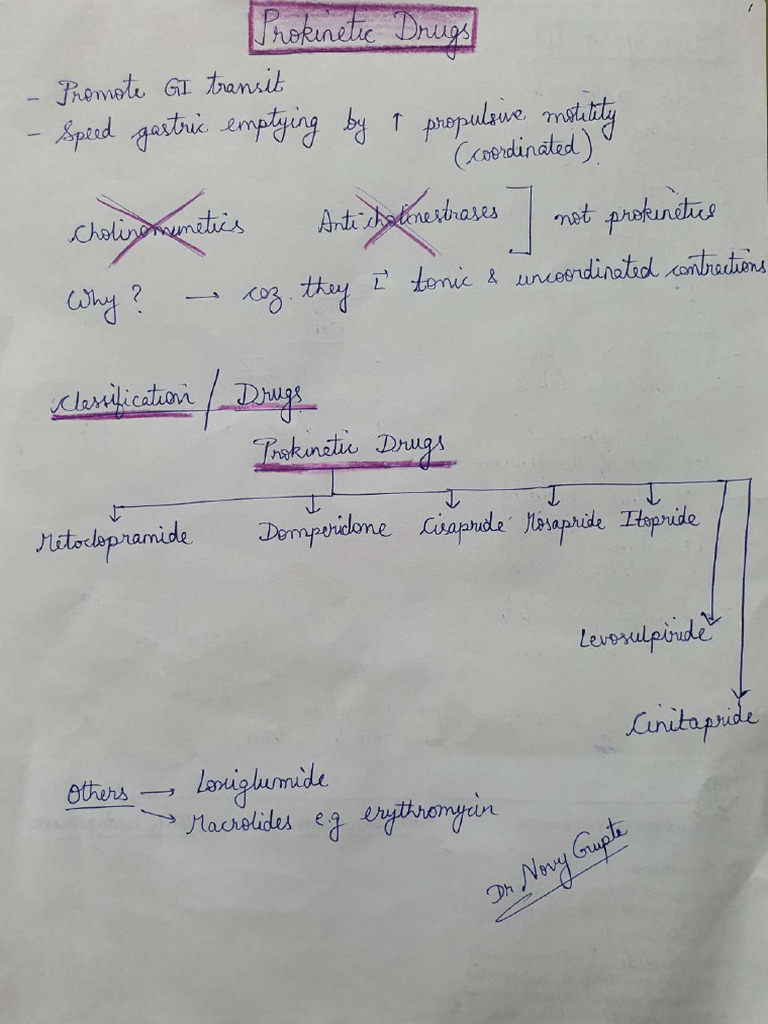Antiemetic- 2 Prokinetic Drugs | PDF