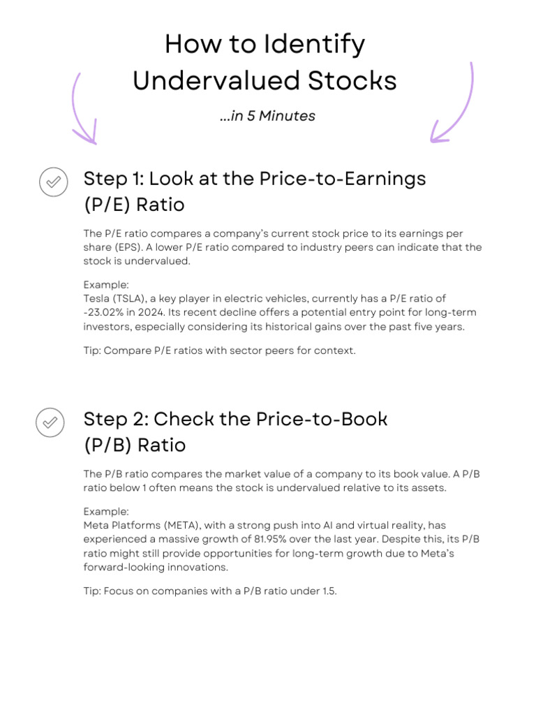 Identifying Undervalued Stocks Guide | PDF | Price–Earnings Ratio ...