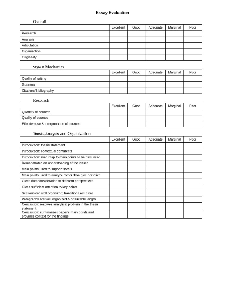 Essay Evaluation Criteria Guide | PDF