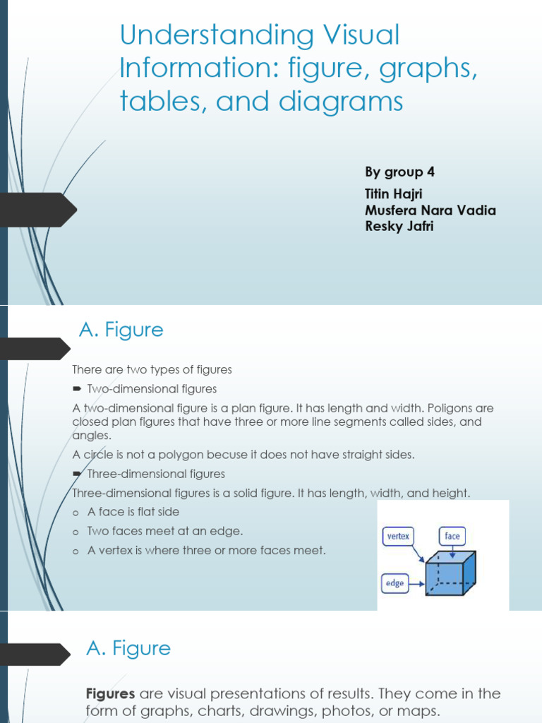 Understanding Visual Information | PDF | Scatter Plot | Cartesian ...