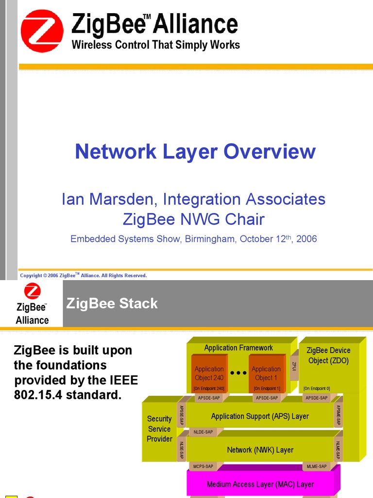 Network Layer Overview Pdf Routing Communications Protocols