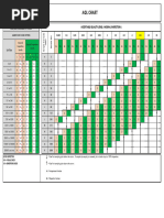 MIL-STD-105E Sampling Plans Overview | PDF | Sampling (Statistics ...