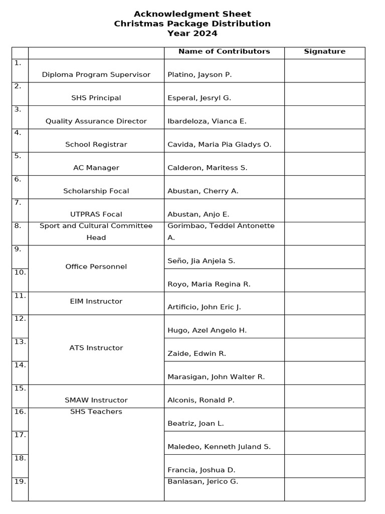Acknowledgment Sheet | PDF
