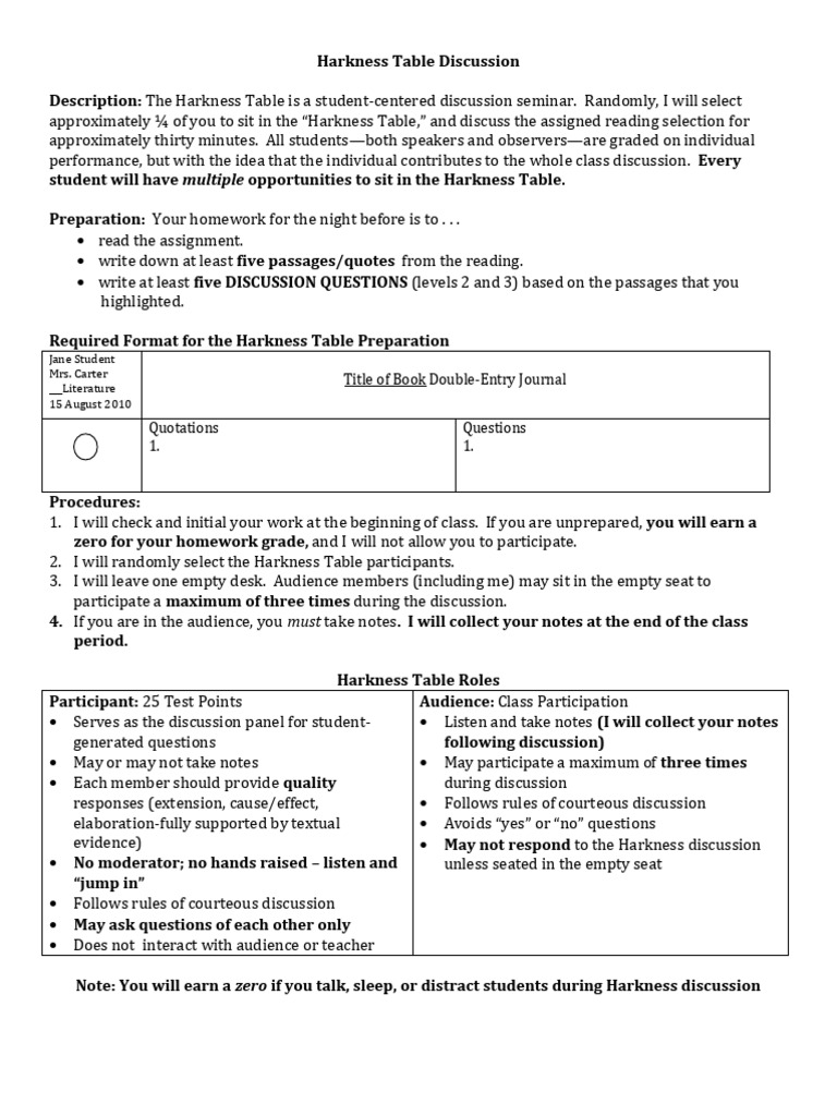 Harkness Table Instructions | PDF | Cognitive Science | Human Communication