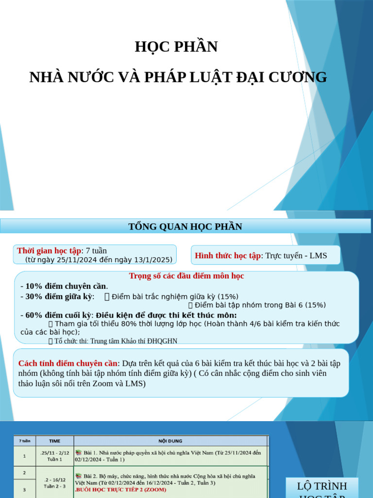 Giới Thiệu NNPLĐC - Zoom 1pptx - PHG Edit | PDF