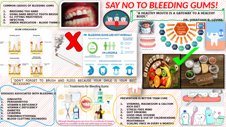 Eposter - Periodontoloy | PDF