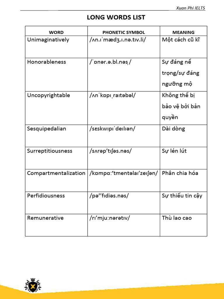 Long Words List - Xuan Phi IELTS | PDF