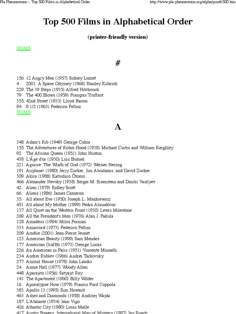 Top 500 Films in Alphabetical Order | PDF