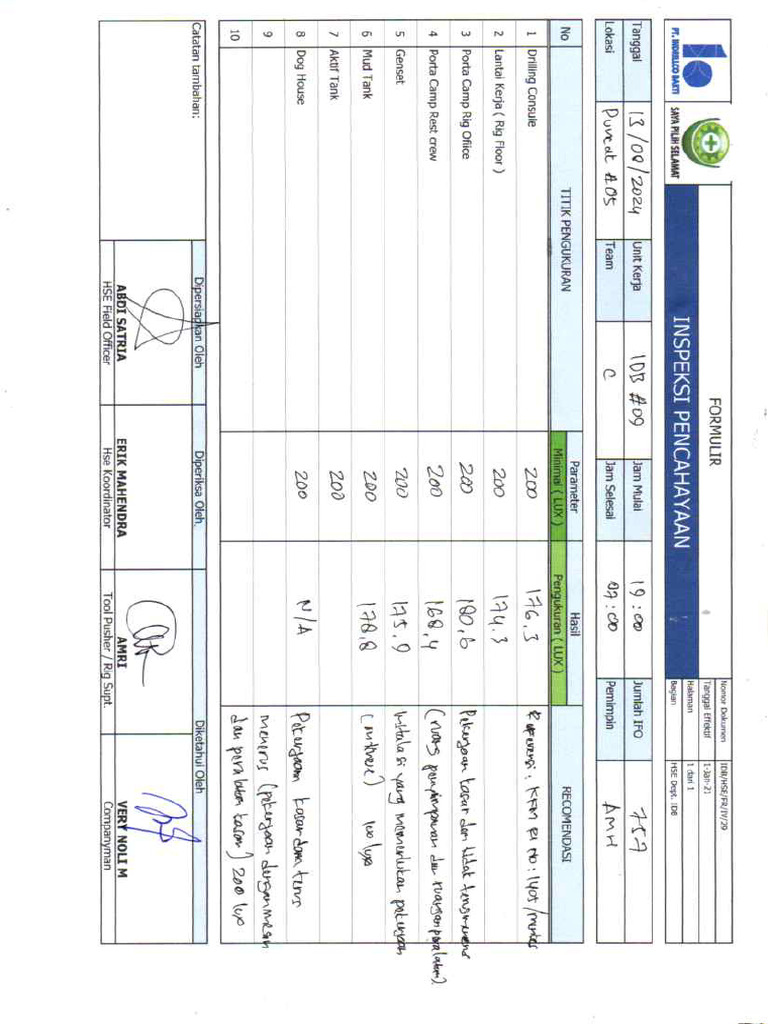 Pengecekan Cahaya IDB 09 | PDF