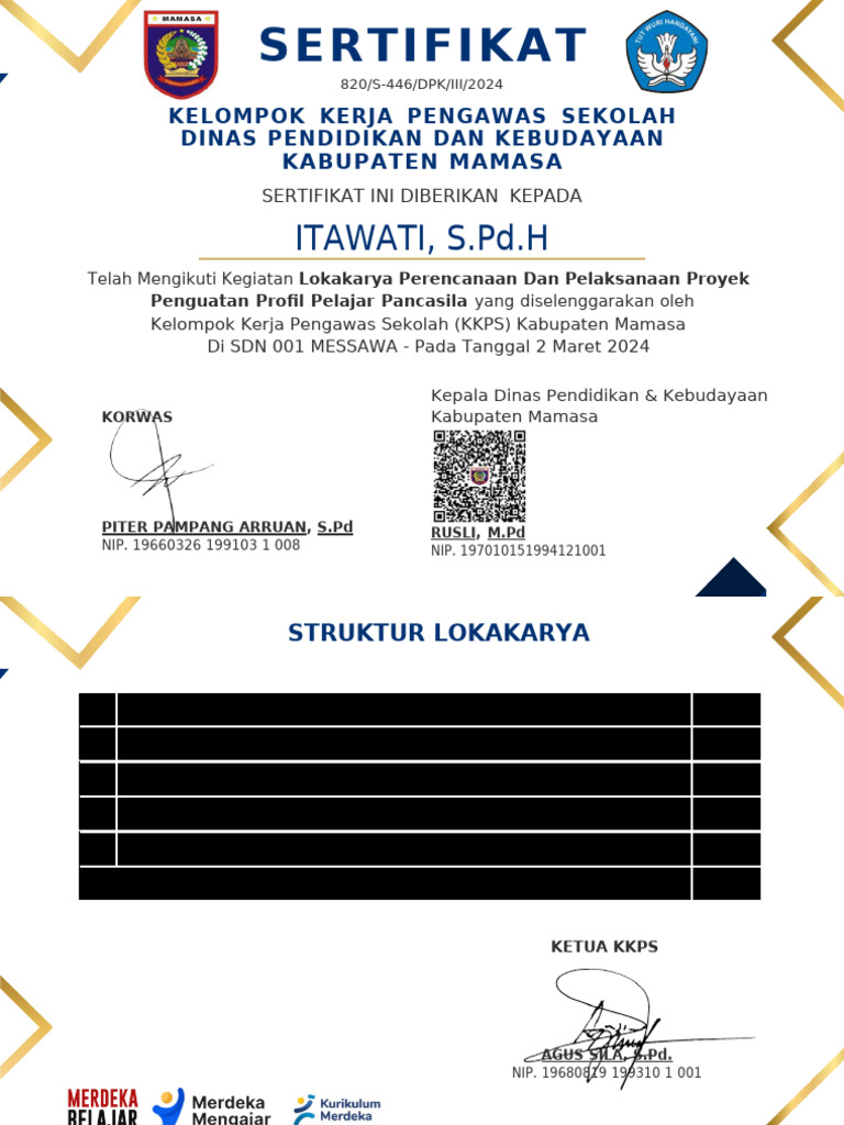 Sertifikat Lokakarya p5 | PDF