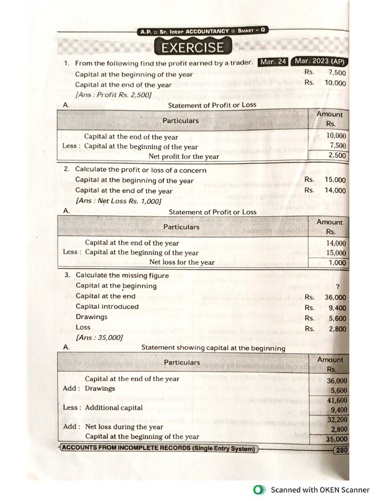 Accounts From Incomplete Records | PDF