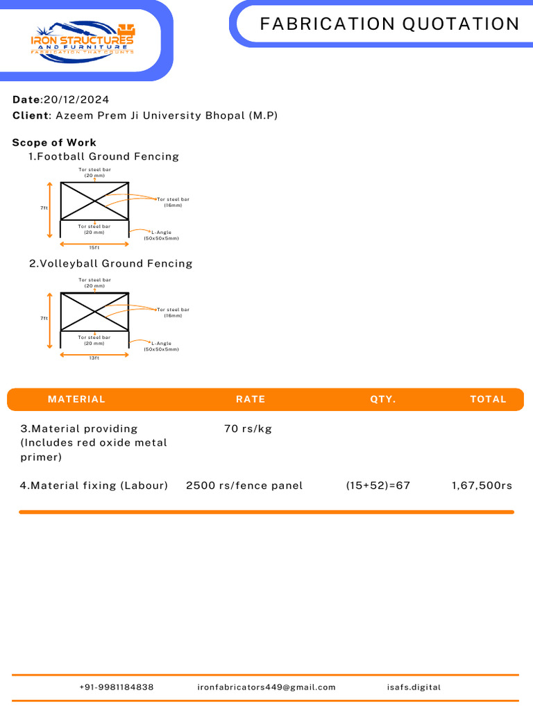 Empty Quotation Template PDF | PDF