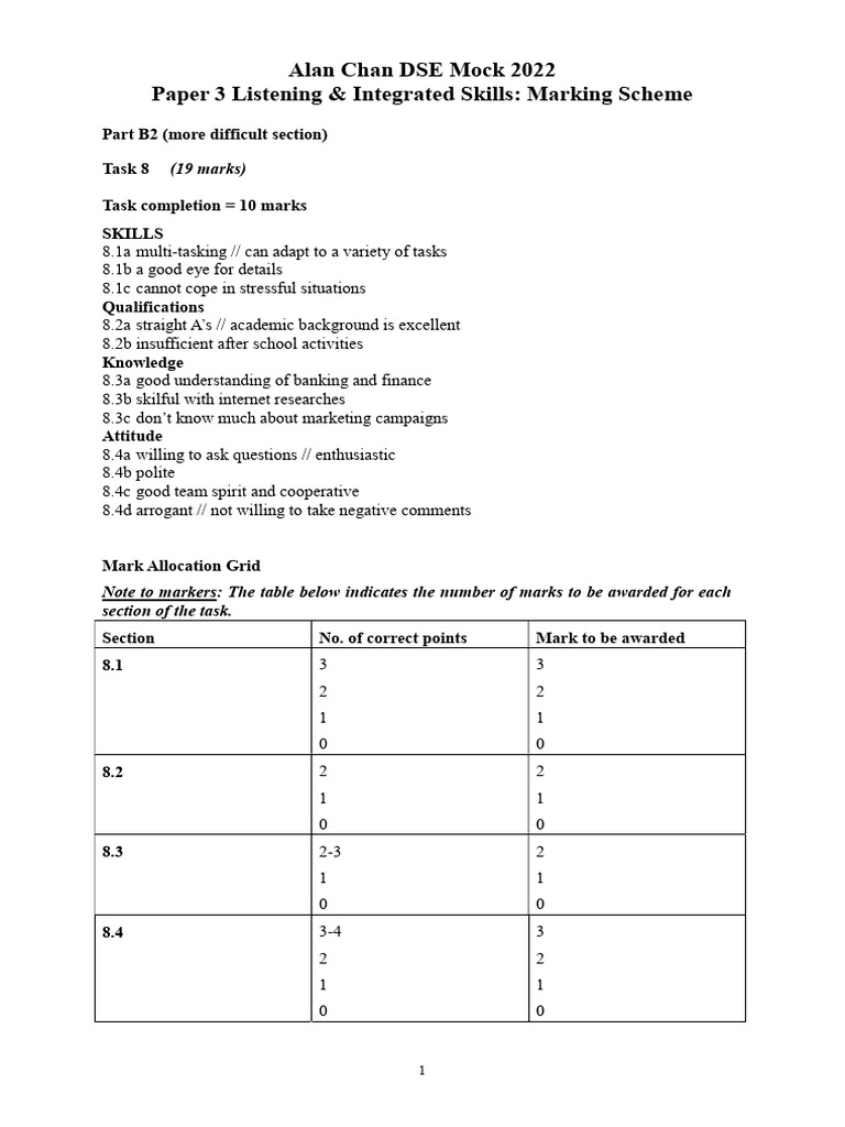 2022 DSE 模擬試 英文科卷一二三 - Part B2 Marking Scheme | PDF | Information | Grammar