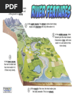 Labeled Diagram of Mountain Features | PDF | Mountains | Physical Geography