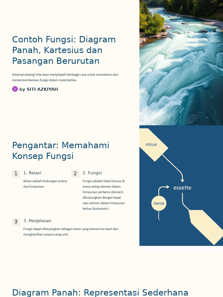 Contoh Fungsi Diagram Panah Kartesius Dan Pasangan Berurutan | PDF