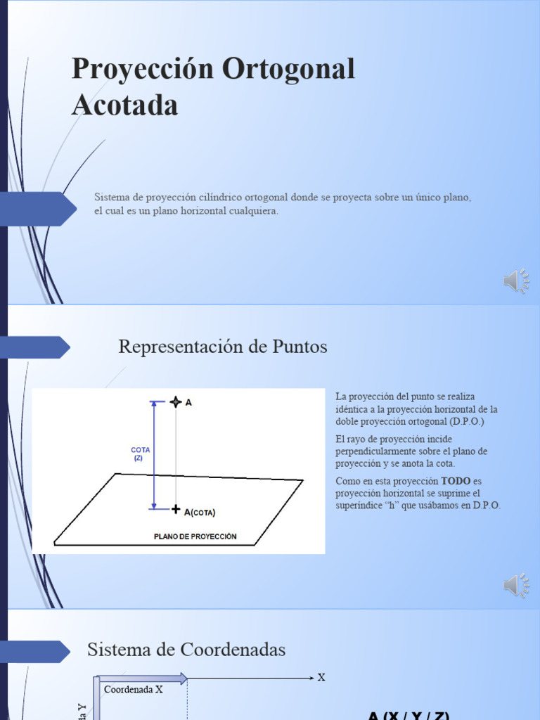 Proyección Ortogonal Acotada: Guía Completa | PDF | Geometría ...