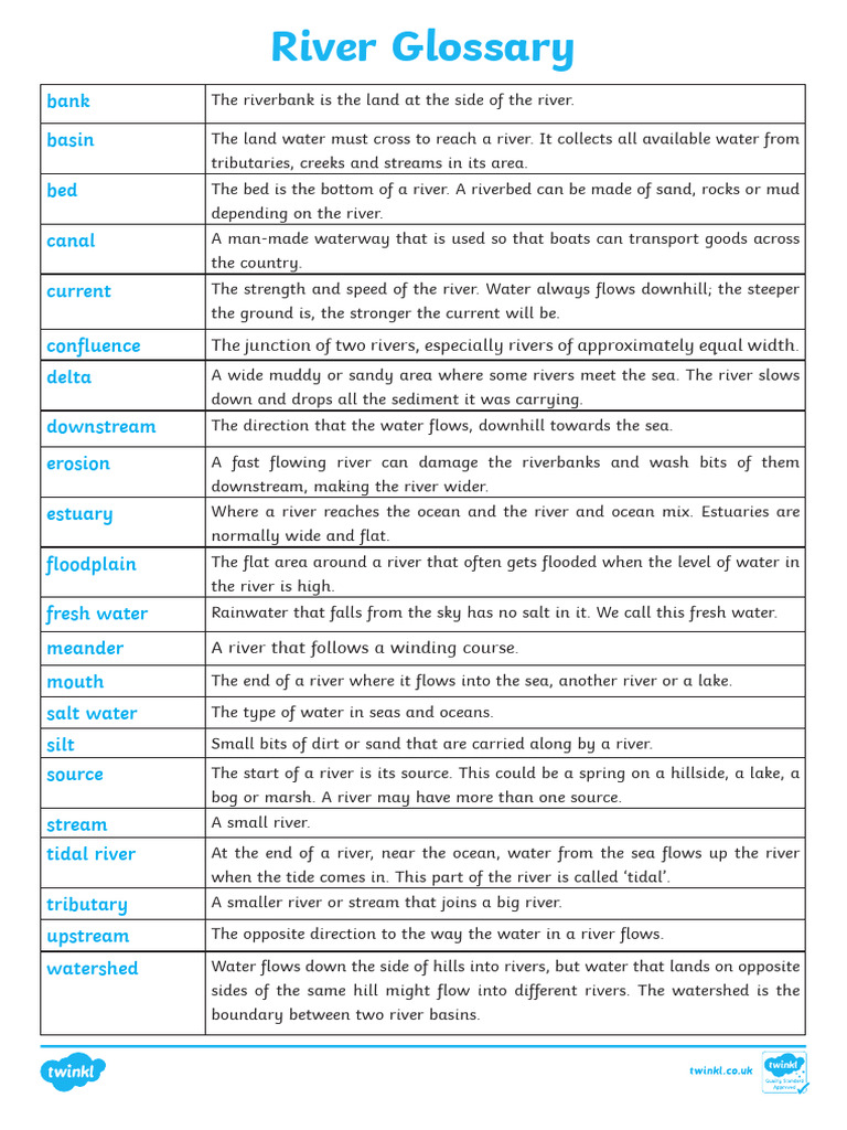 Essential River Terminology Explained | PDF