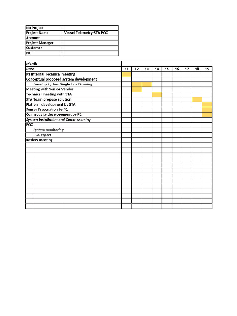 STA-Vessel Telemetry POC Time Line | PDF