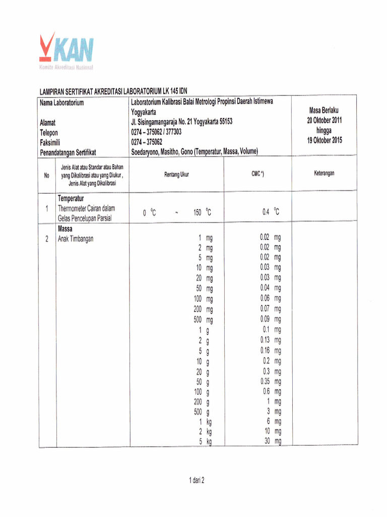 542 - LK 145 Idn | PDF