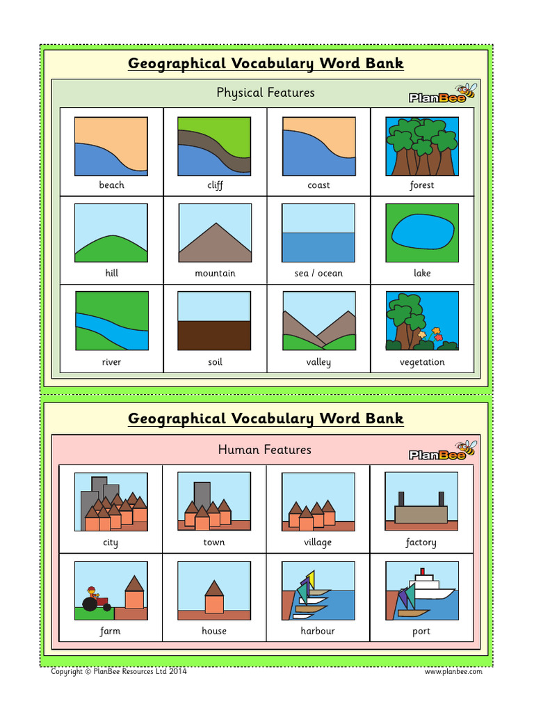 Geographical Vocabulary | PDF
