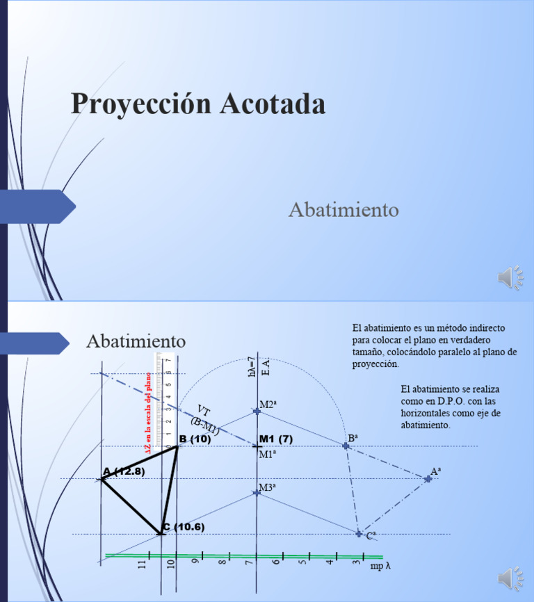 Tema 01 Proyección Acotada 05 | PDF