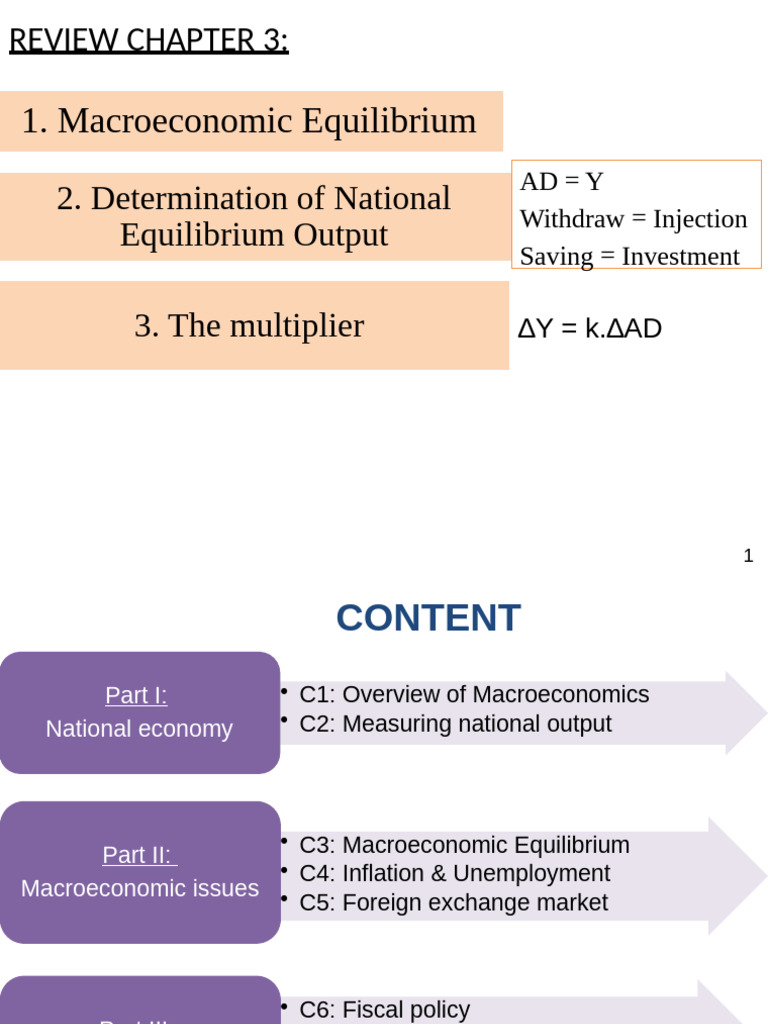 Macroeconomics: Inflation & Jobs | PDF | Inflation | Macroeconomics
