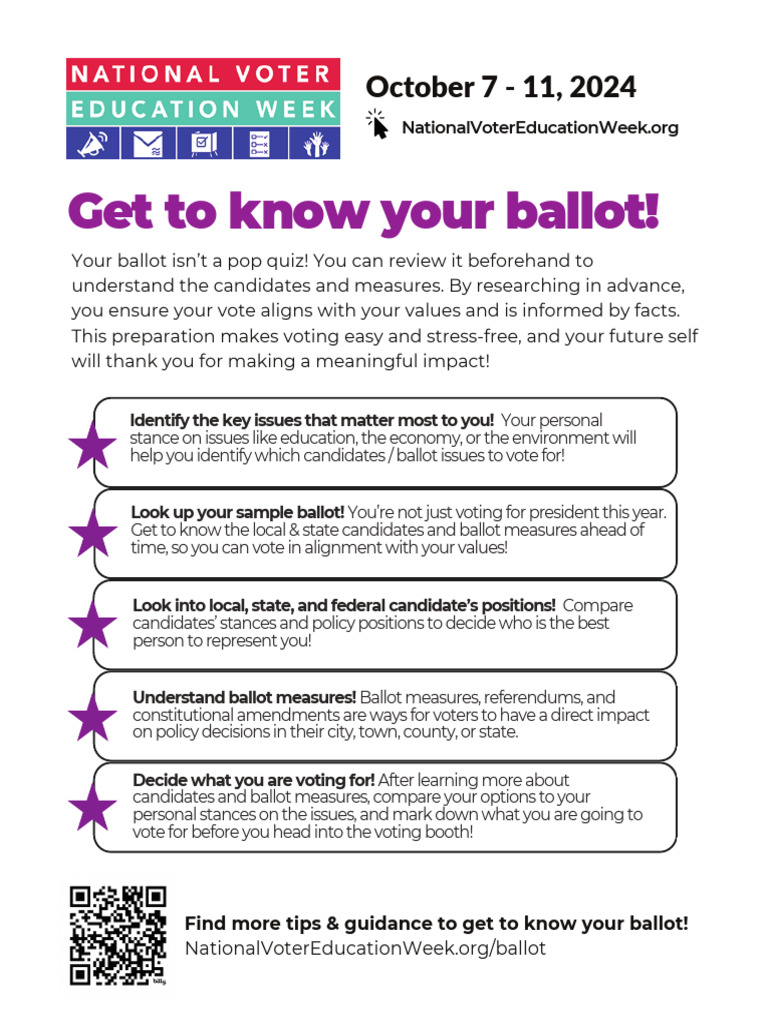 Get to Know Your Ballot One-Pager | PDF
