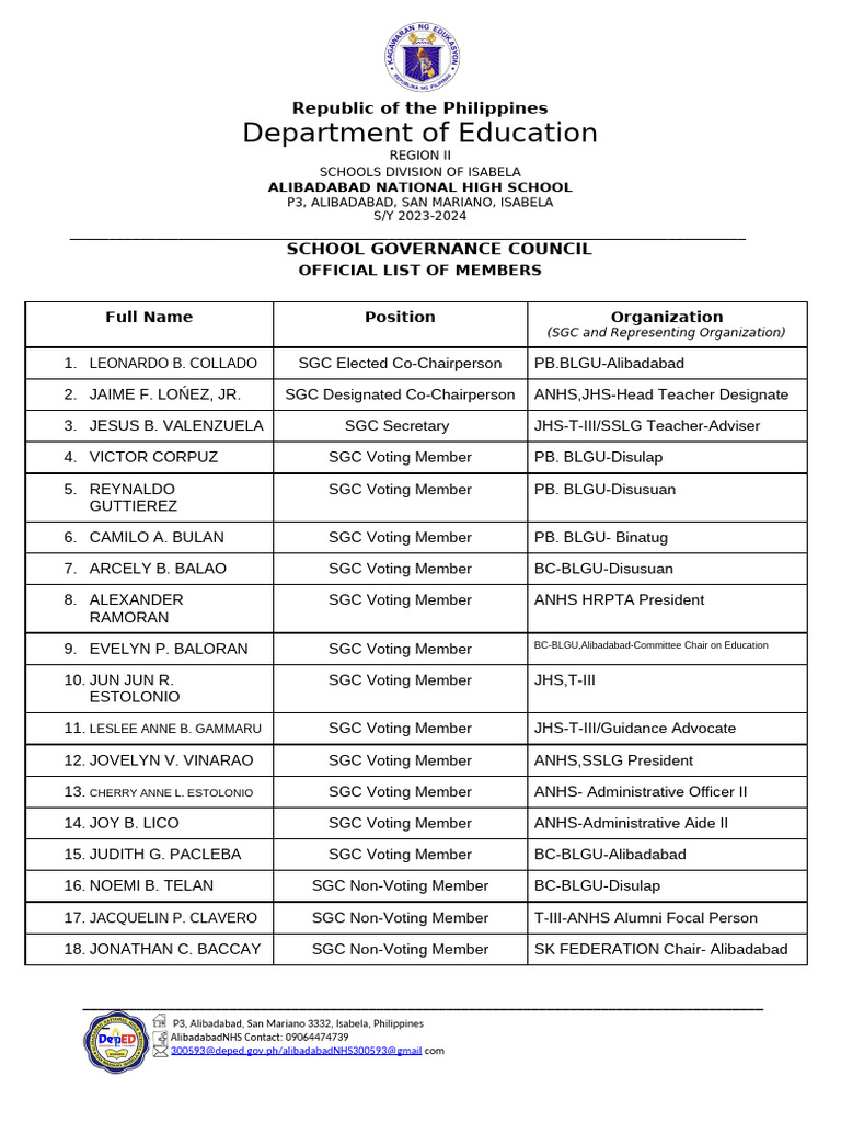(SGC) Official List of SGC Members | PDF