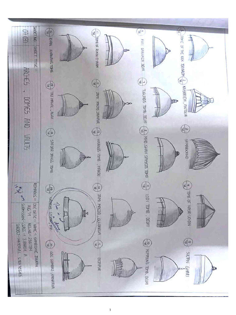 Different Domes | PDF