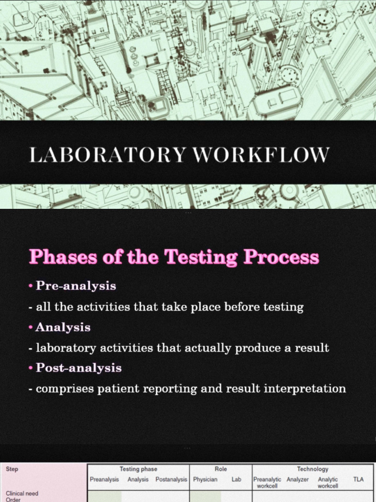 Laboratory Workflow (Midterm) | PDF
