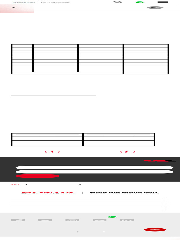 HCIL expands its campaign for Preventive Replacement of Fuel Pump in ...