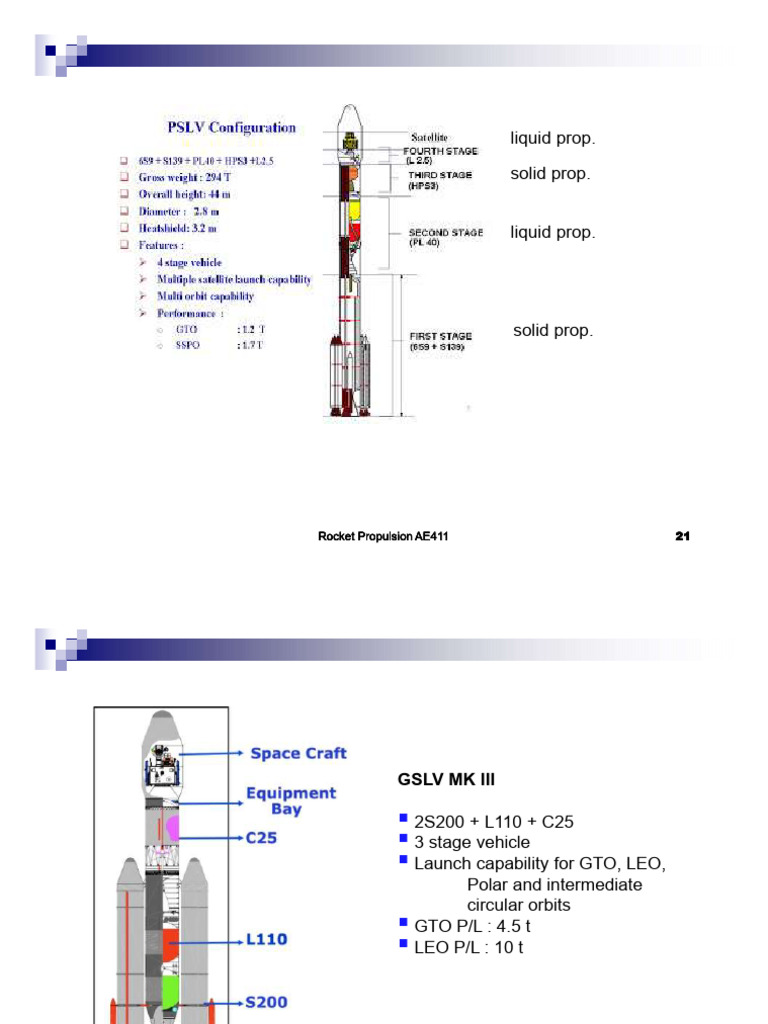 Rocket Prop Lecture 2 | PDF | Rocket Propellant | Spacecraft Propulsion