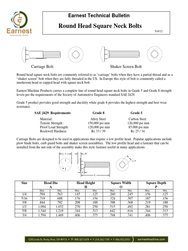 SAE J429 | PDF | Screw | Strength Of Materials