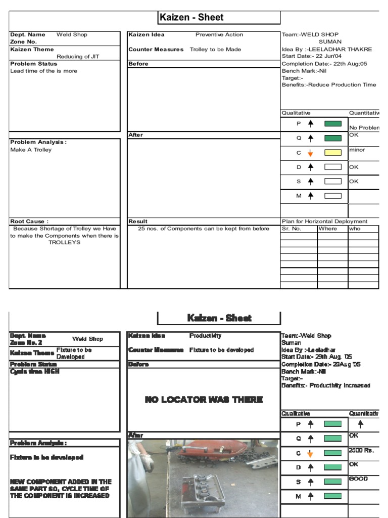 Increasing Efficiency Through Continuous Improvement: A Collection of ...