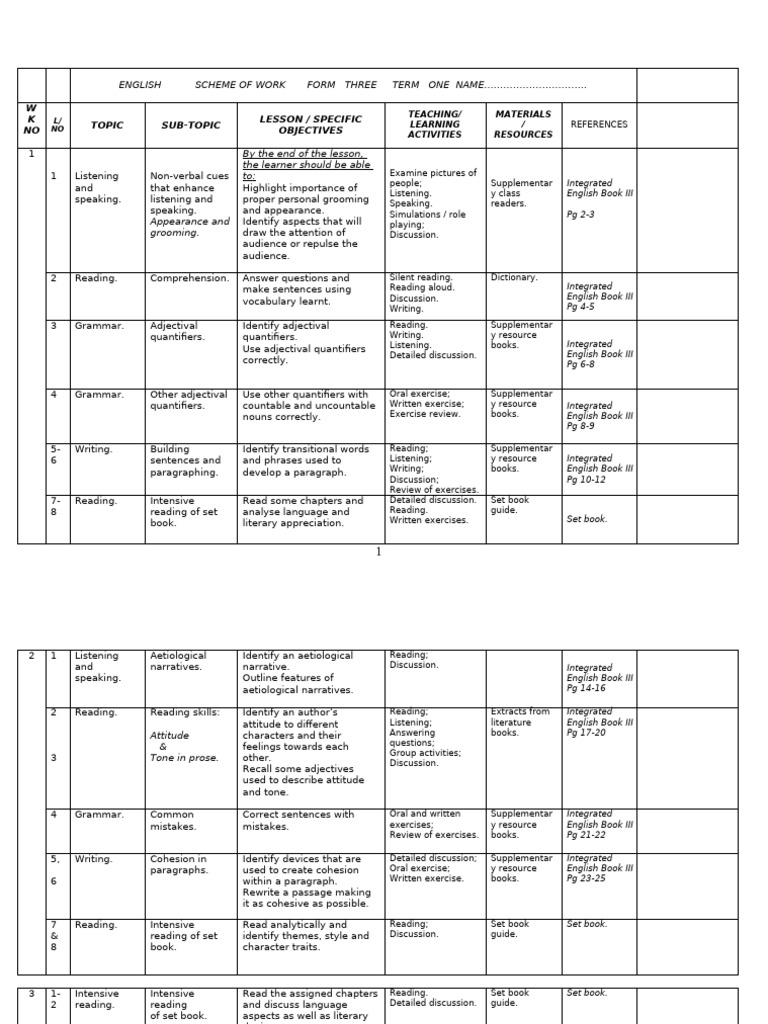 English Form 3 Schemes of Work | PDF | English Language | Reading ...
