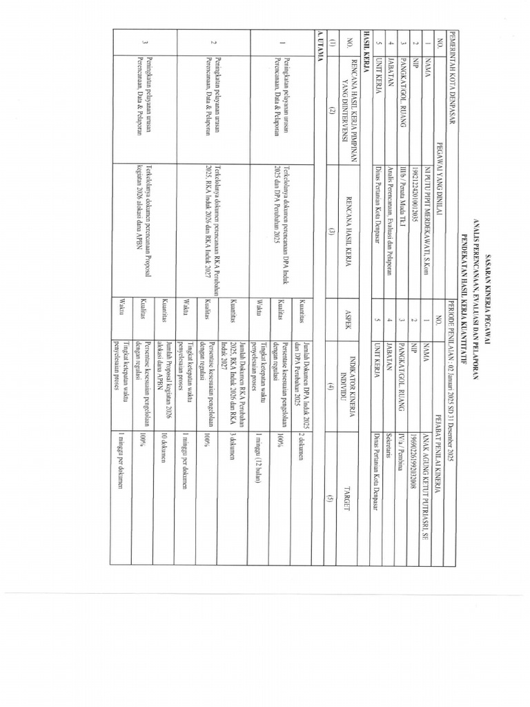 SKP Pipit 2025 | PDF
