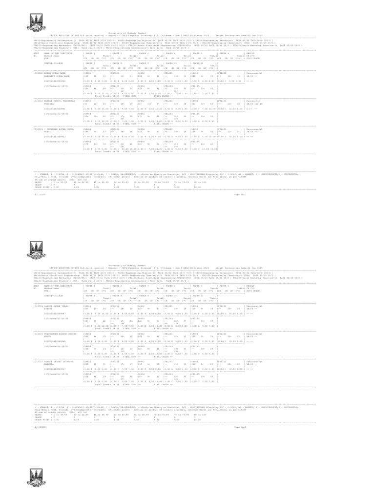 Computer Science (1) | PDF | Engineering | Computer Science Computer Science (1) | PDF | Engineering | Computer Science