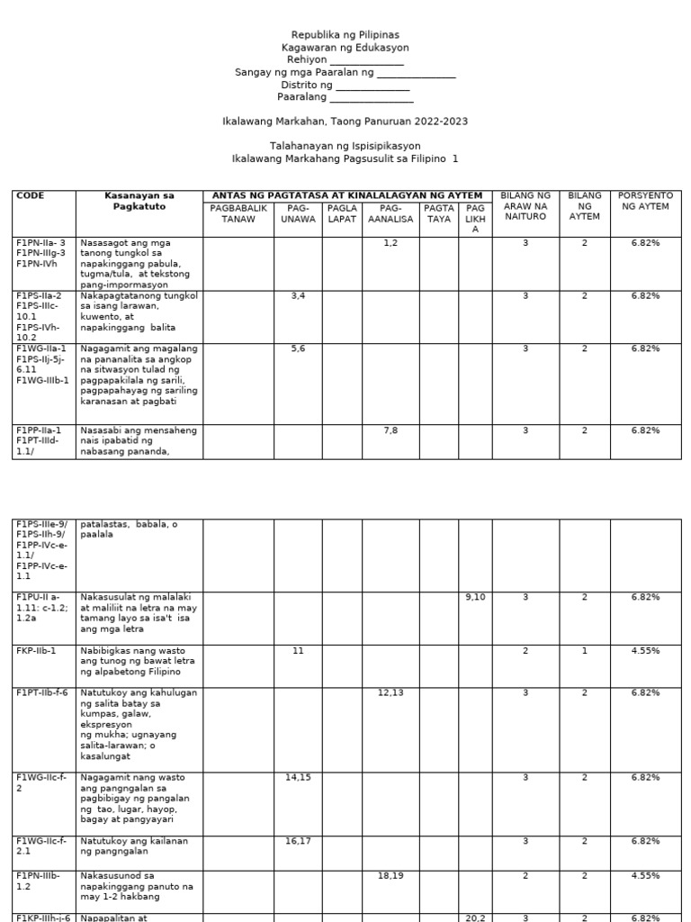 Filipino Tos | PDF